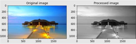 convert an rgb image into grayscale using matplotlib askpython