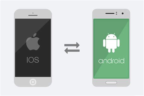 create native apps for android and ios using react re