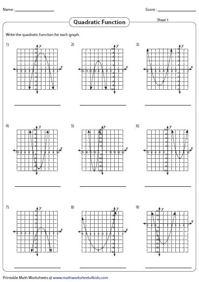 graphing a quadratic function worksheet