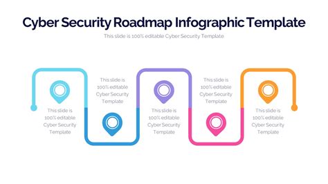 Cyber Security Roadmap Infographic Template Slidevilla