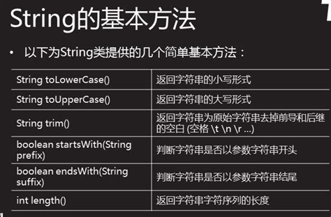 java基础 string stringbuilder 基本语法 02 stringbuilder csdn博客