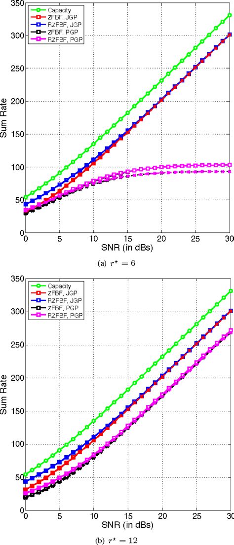 toeplitz hash algorithm semantic scholar