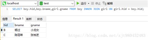 mysql—— 内连接、左连接、右连接以及全连接查询 mysql的连接查询 csdn博客