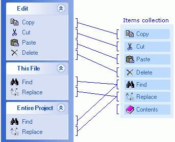 Item VCL DevExpress Documentation