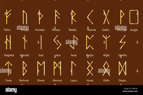 Set Of Old Norse Scandinavian Runes Rune Alphabet Occult Ancient