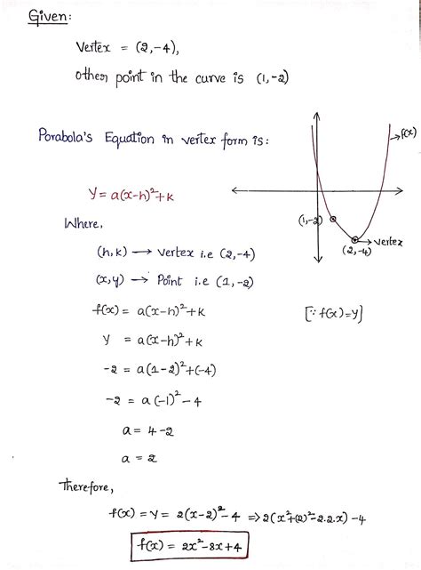 Solved Determine The Quadratic Function F Whose Graph Is Ay Given