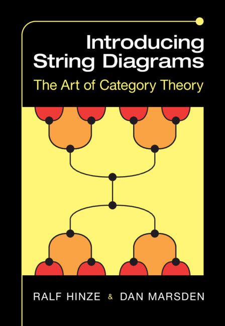 introducing string diagrams