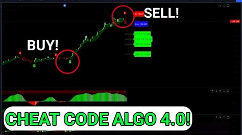 CHEAT CODE 4 0 Is Here Learn HOW To Use CHEAT CODE ALGO YouTube