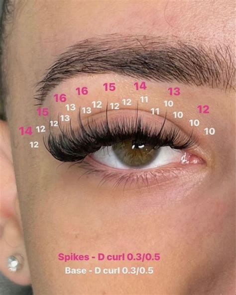 WISPY LASH MAP In 2023 Eyelash Extensions Lashes Fake Eyelashes