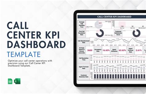 Call Center Kpi Dashboard Google Sheets Template Call Center Key