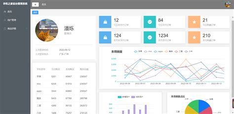 github aps 47 vue management system 本项目为一个基于vue框架及其全家桶开发的后台管理系统。 使用vue cli快速搭建开发环境 使用vue