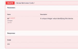 REST API 2 Basics Cheat Sheet Ansible Bash Postman And Python For