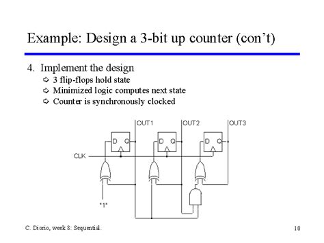example design a 3 bit up counter con t