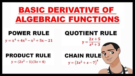 basic derivative of algebraic functions basic calculus youtube