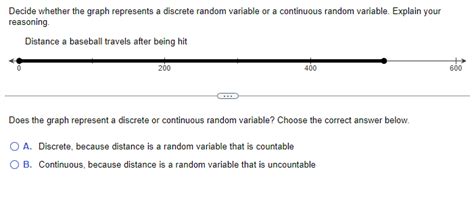 [solved] decide whether the graph represents a discrete ra