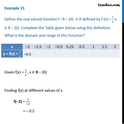 domain of a function f x √ x 1 is trendnj
