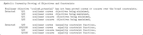 figure 2 1 from convexity and concavity detection in computational graphs tree walks for