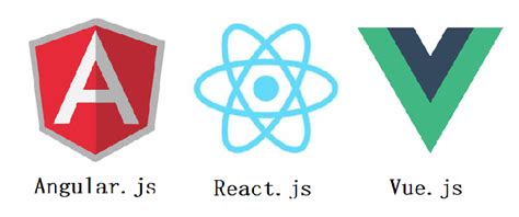 【vue js高效前端开发】 大白社区