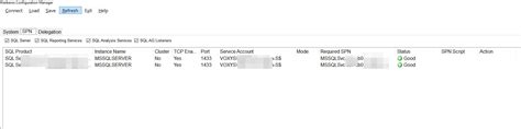 Как исправить ошибку the target principal name is incorrect cannot generate sspi context adminbd