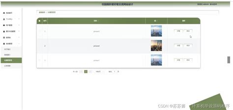计算机毕业设计springboot校园摄影爱好者交流网站设计777z49[附源码] 苏苏酱 ゛计算机毕设源码程序的博客 csdn博客