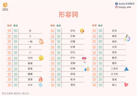5歲的孩子語言理解詞彙量要有6000個1 5歲常用詞彙檢核表 未來Family