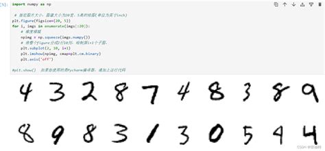 深度学习01 pytorch实现mnist手写数字识别 minist 手写数字识别torch csdn博客