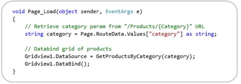 ScottGu S Blog Routing With ASP NET 4 Web Forms VS 2010 And NET