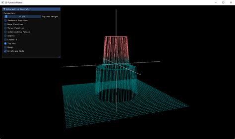 github ashim karki 3dfunctionplotter in opengl this project was made for my ioe engineering