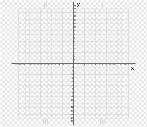 cartesian coordinate system graph of a function plane images
