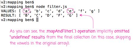 javascript filter map reduce get started with functional