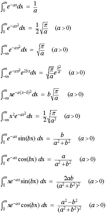 trigonometric exponential integrals
