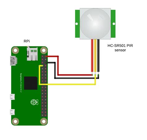 how to detect motion with a pir sensor on the raspberry pi circuit basics my xxx hot girl