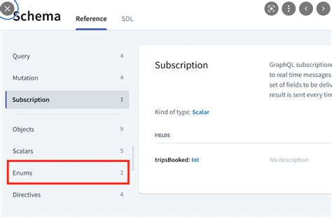 How To Generate GraphQL Enum Data With Nestjs Graphql Help Apollo