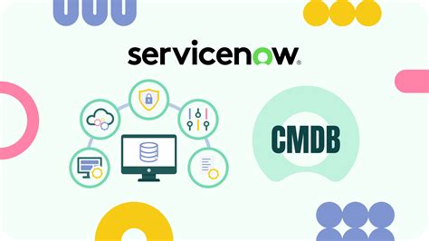ServiceNow Configuration Items CIs A Comprehensive Guide AcSoft Inc