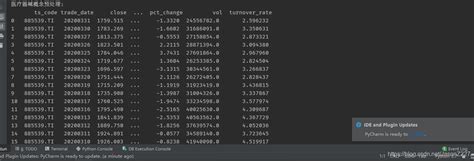 python获取股票数据并绘制相应k线图，看这个就够了！ python绘制2021上证50数据收盘价和均线图 csdn博客