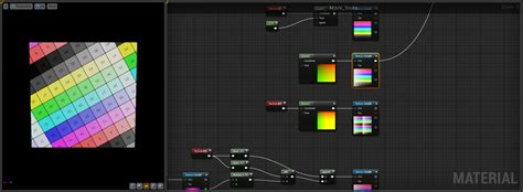 Unreal 4 UV Tricks Tharle VFX