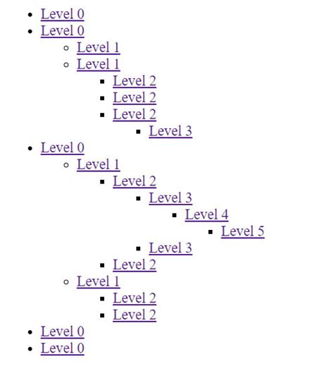 unlimited multi level dropdown menu using dashes with javascript