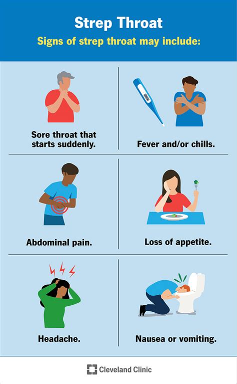 Strep Throat Definition Stages And Incubation Lesson