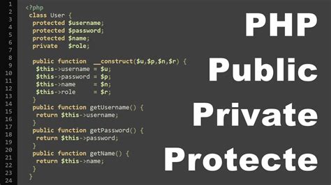 oop encapsulation and visibility modifiers in php brainbell