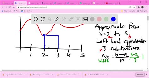 solved approximate the area under the curve graphed below from x 2 to x 5 using a left