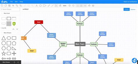 How To Create Confluence Diagrams Gliffy By Perforce