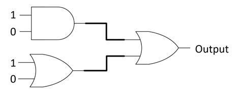 lesson combinational logic circuit example 2 hyperelectronic