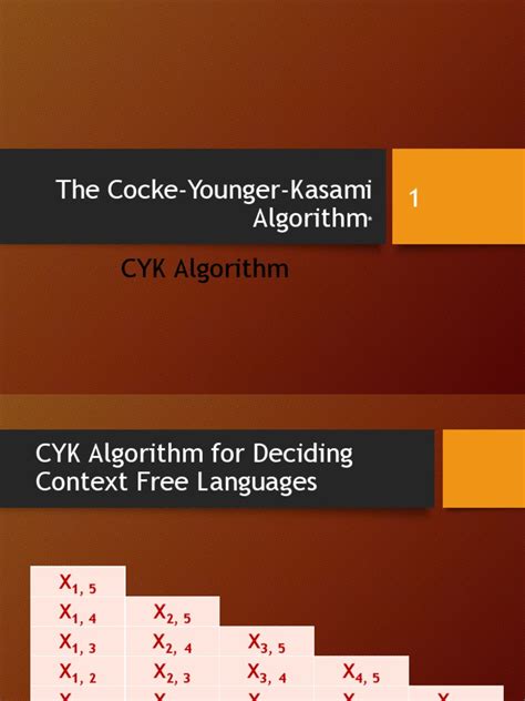cyk algo pdf mathematical logic string computer science