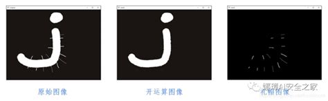 [python图像处理] 十 形态学之图像顶帽运算和黑帽运算 腾讯云开发者社区 腾讯云