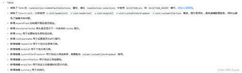 antd从v2升级到v3 ant design vue如何更新 csdn博客