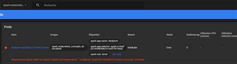 Scala MountVolume SetUp Failed For Volume Spark Conf Volume Driver