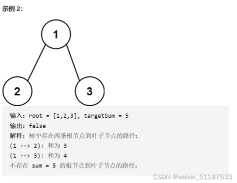 2022 5 8 leetcode 112 113 路径总和 csdn博客