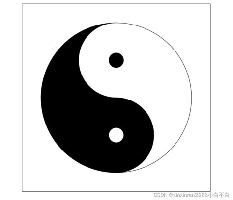 javascript原生代码 h5动画 canvas画布案例之太极图 太极图代码vscode csdn博客
