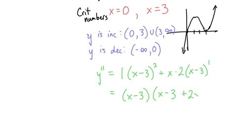 solved gives the first derivative of a continuous function y f x find y and then use steps