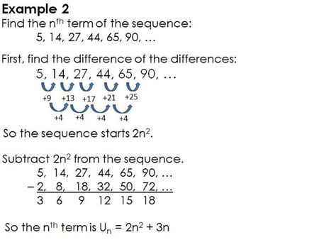 quadratic sequences ks3 worksheet